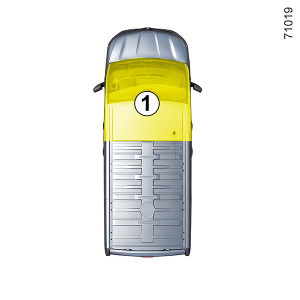 Kartlı araçta kontak anahtarı | kullanıcı kılavuzu