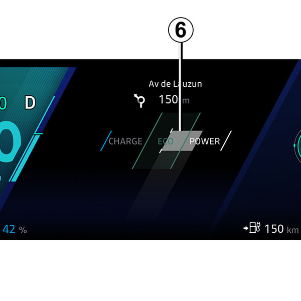 Displays and indicators | user manual