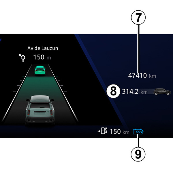 Displays and indicators | user manual