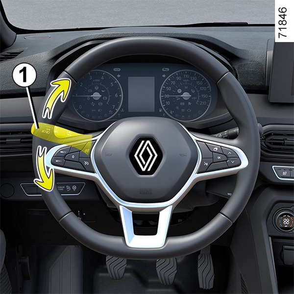 Audible and visual signals | user manual