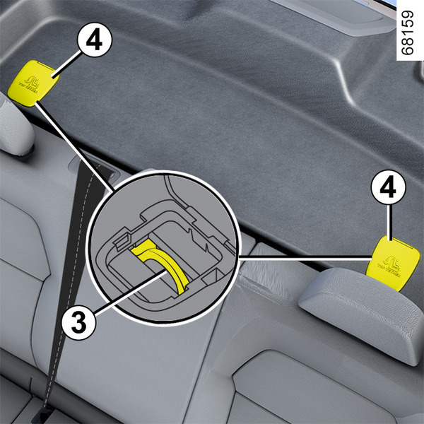 Choosing a child seat mounting | user manual