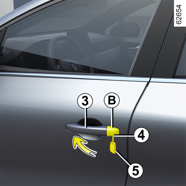 Zaklepanje in odklepanje odpiralnih delov in vrat | uporabniški priročnik