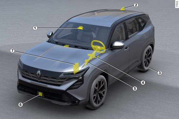 Active driver assist | Manuel d'utilisation
