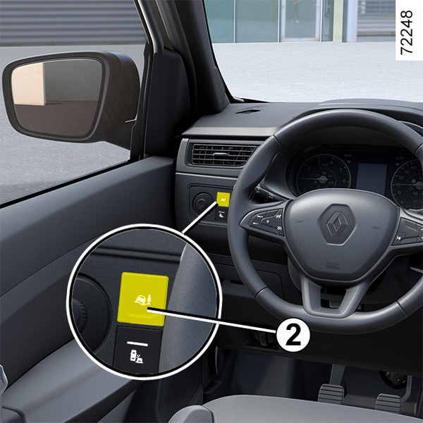 Driver correction devices and aids | user manual