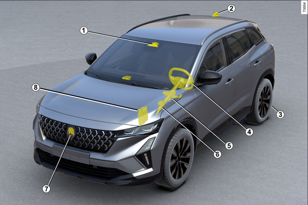 Active driver assist | Manuel d'utilisation