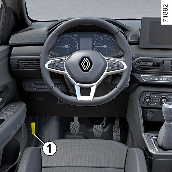 Bonnet | user manual