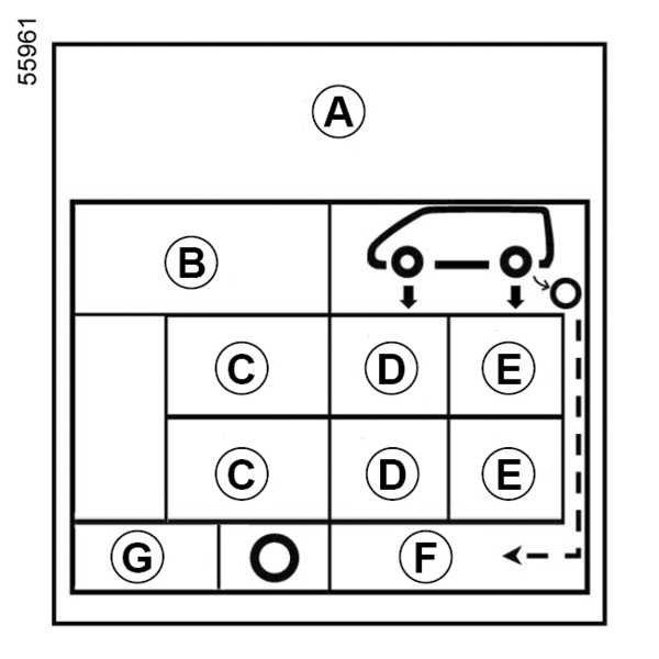 Tlak u gumama | korisnički priručnik