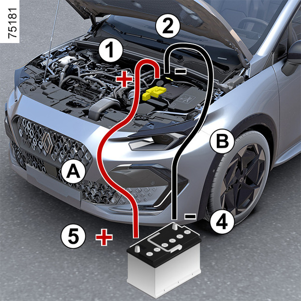 Bateria: desempanagem | Manual do Utilizador