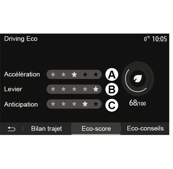 Eco driving | user manual