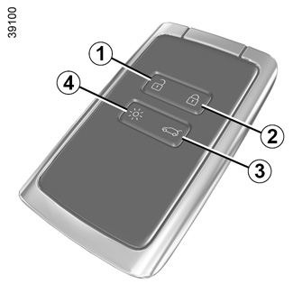 Card: general information | user manual